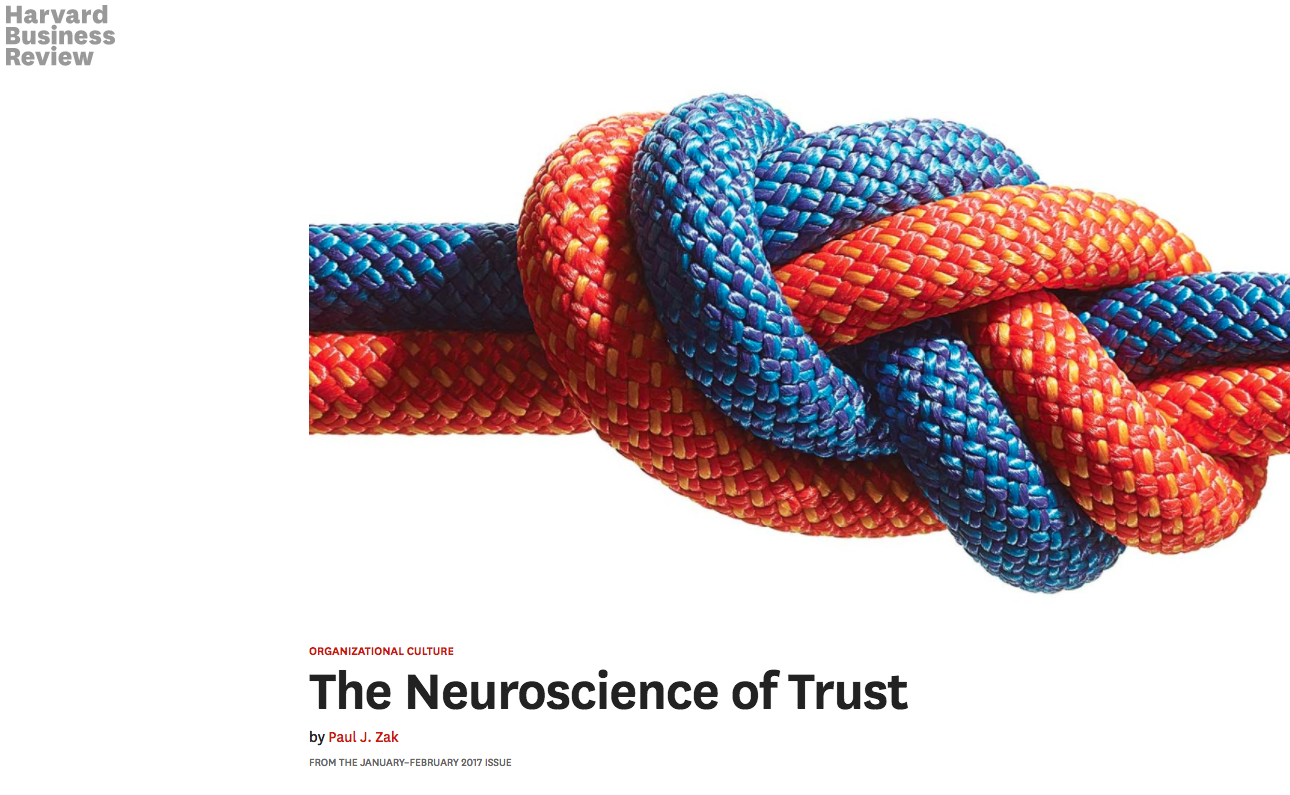 The Neuroscience of Trust - by Paul J Zak, Harvard Business Review ...